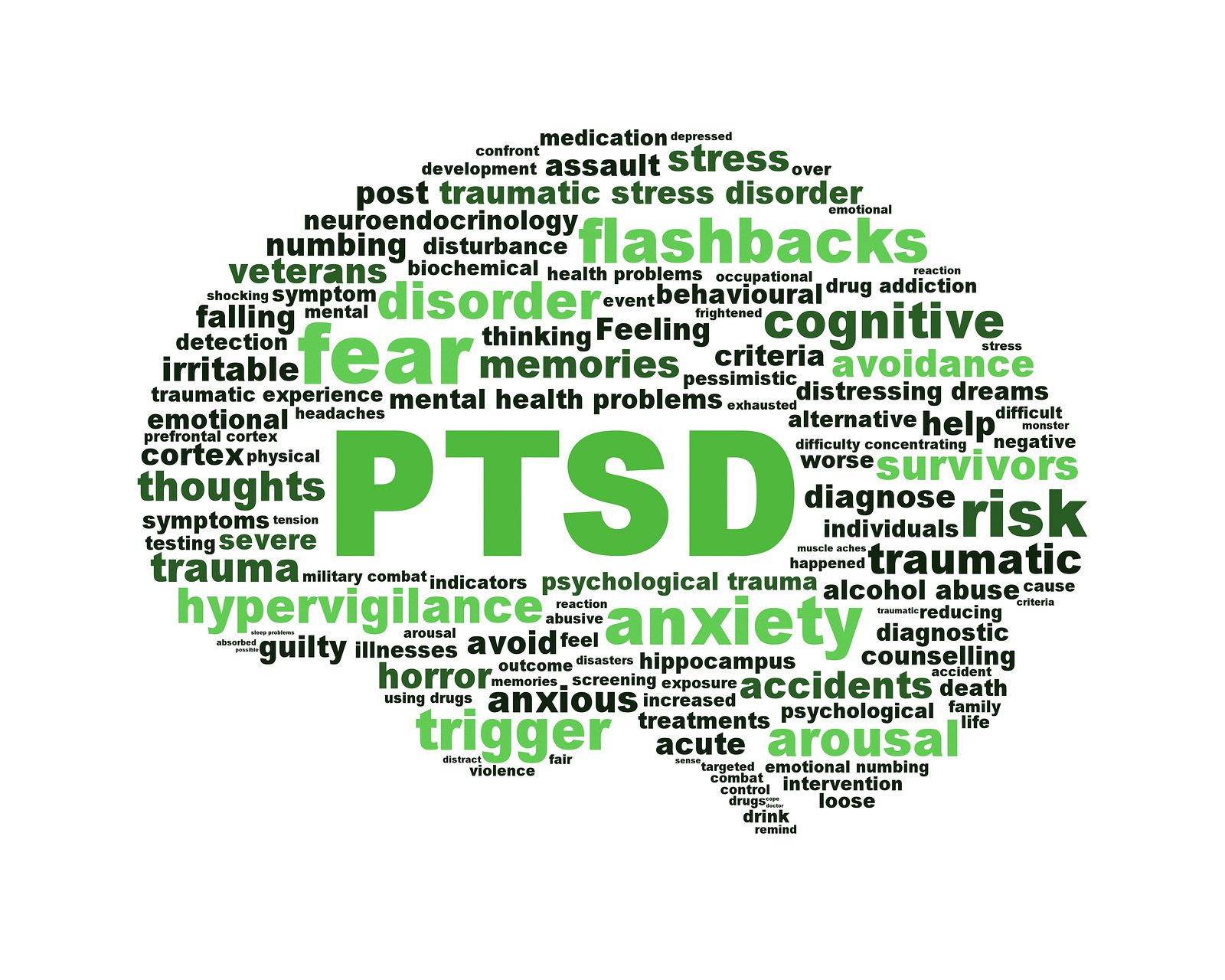 Parents Guide to PTSD in Children - Sociedelic