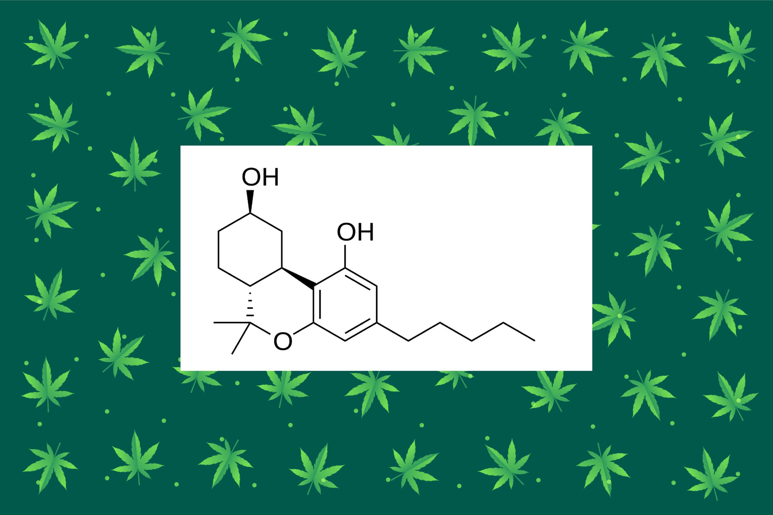 An Introduction To Hhc Hexahydrocannabinol Sociedelic
